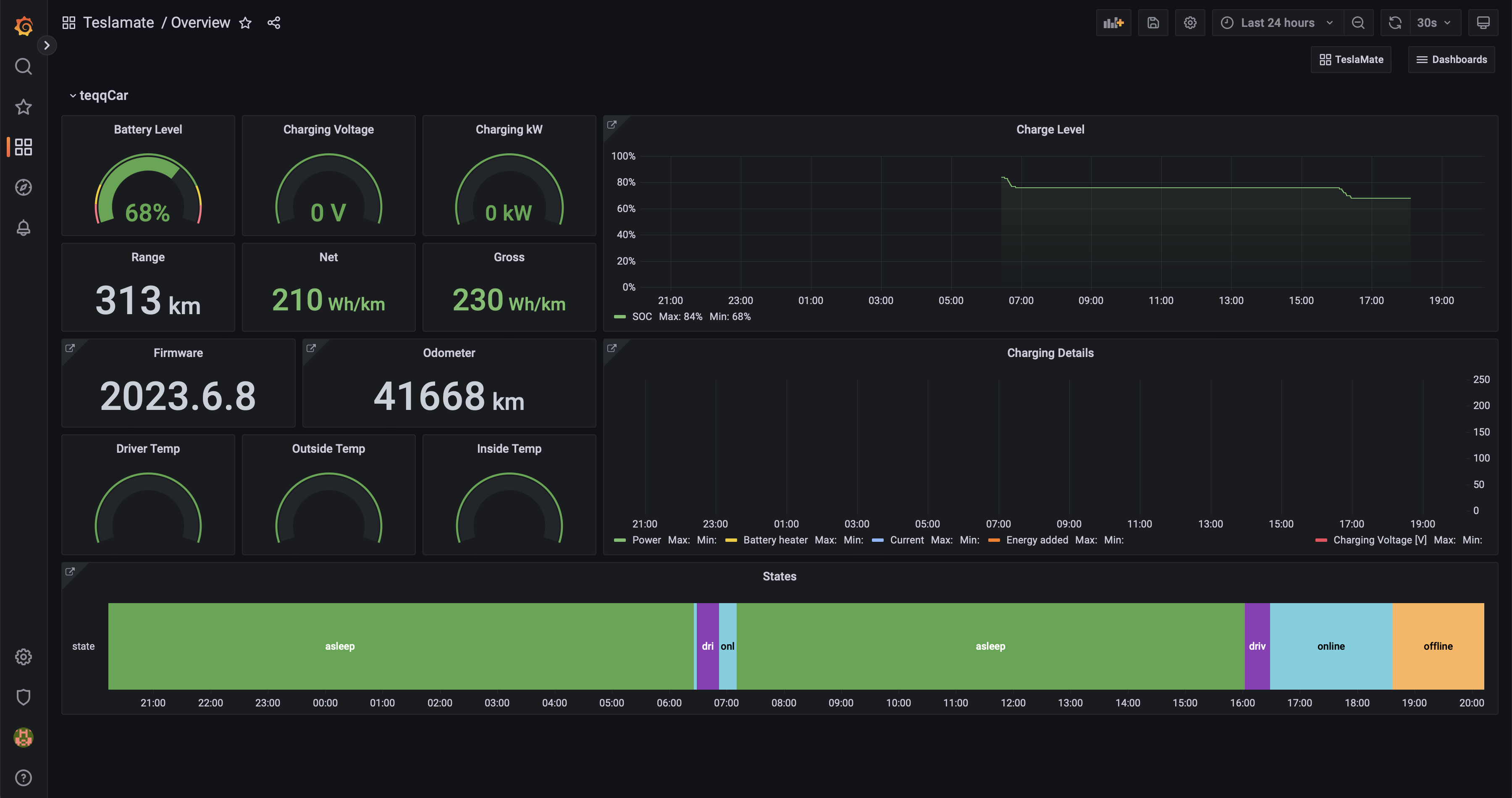Teslamate - Datenlogger für Tesla Fahrzeuge · teqqyde | Tutorials ...